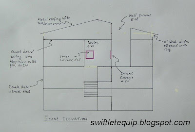 Swiftlet Farming & Selling Swiftlet Farming Equip: Swiftlet House ...